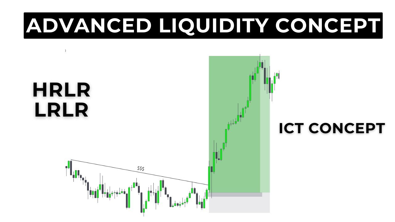 Liquidity Strategy Explained In Hindi / Urdu | HRLR / LRLR - YouTube