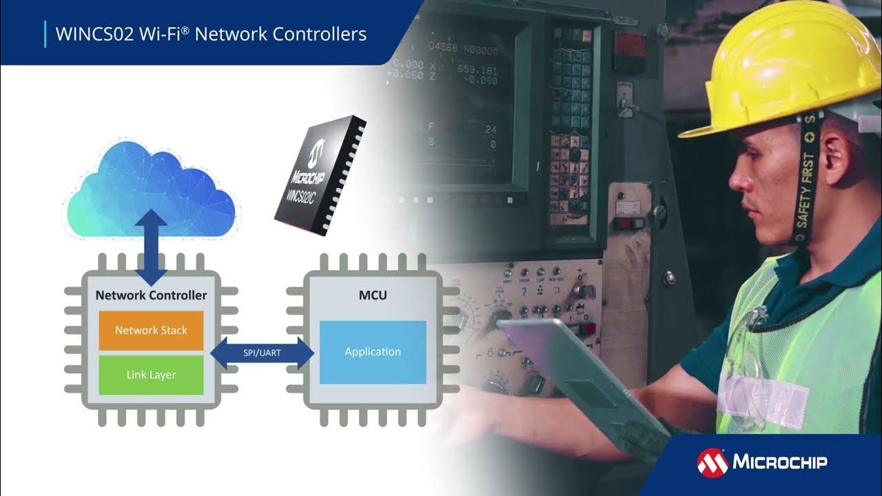 Add Wi-Fi® to Any MCU With WINCS02 Network Controllers - YouTube