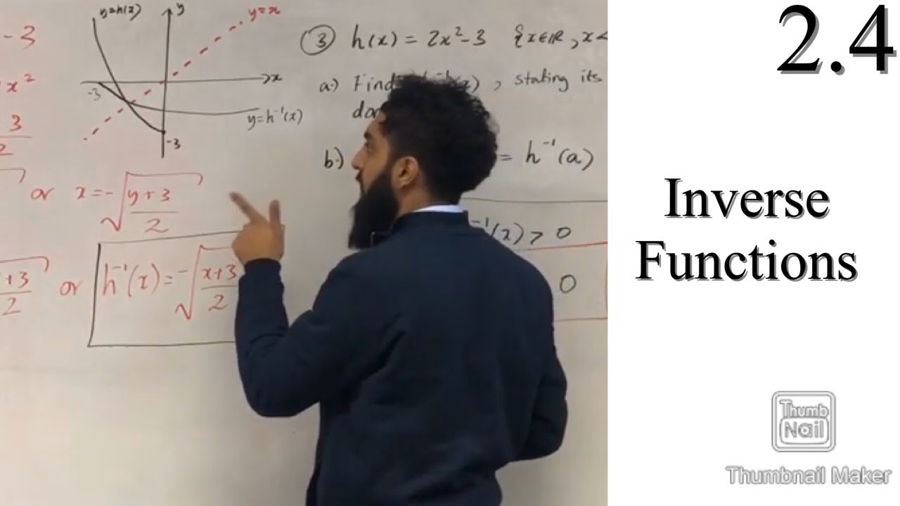Edexcel A level Maths: 2.4 Inverse Functions - YouTube