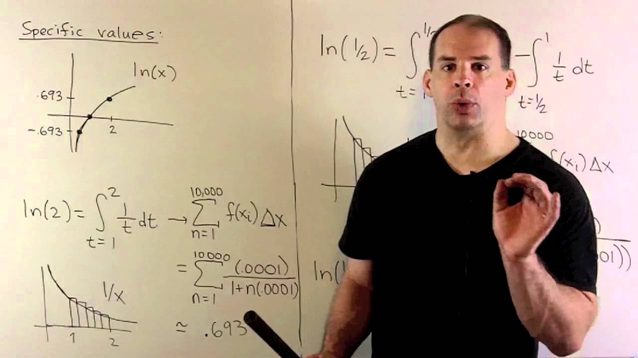Definition of ln(x) Using Integration - YouTube