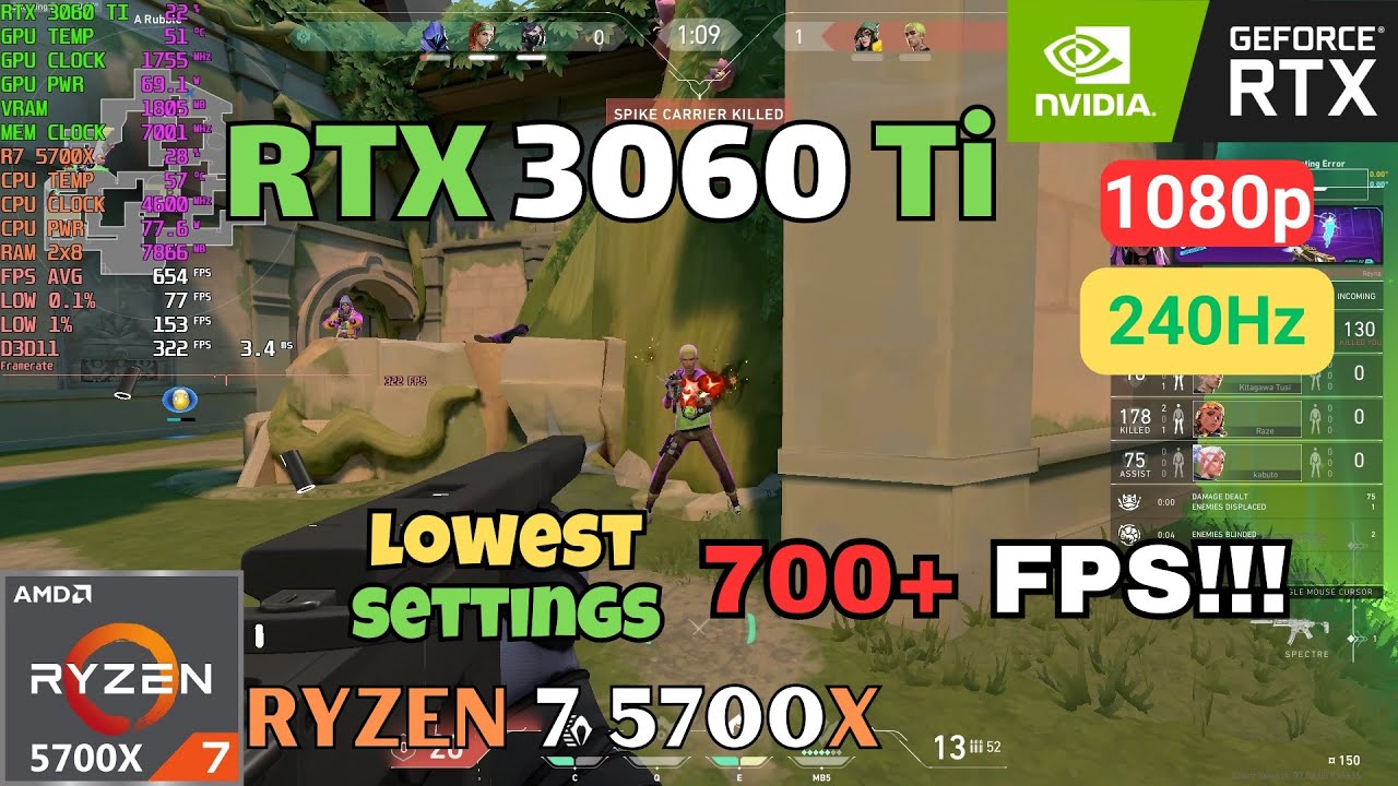 Valorant 700+ FPS RTX 3060 TI Ryzen 7 5700X Low Competitive Settings ...