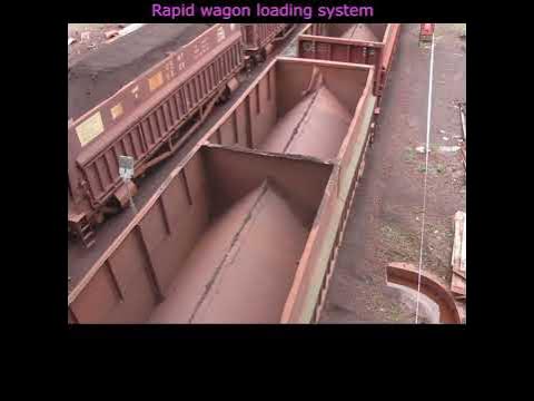Rapid loading system | Train loading system | Automatic wagon loading ...