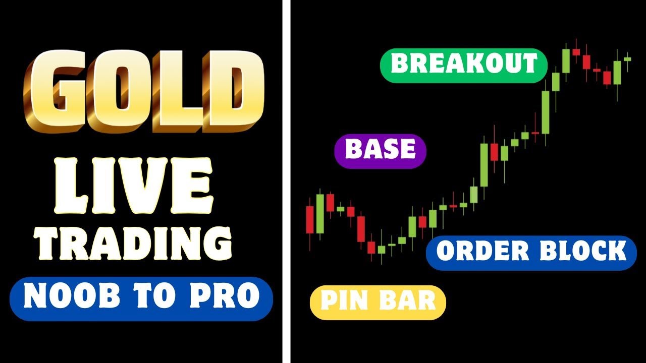 GOLD LIVE TRADING ANALYSIS FORECAST 18/10/2024 FRIDAY - YouTube