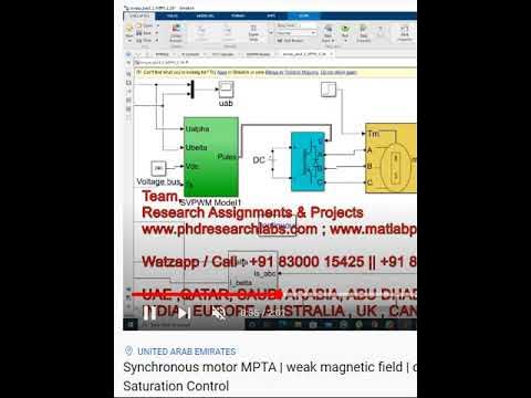 Synchronous motor MPTA - weak magnetic field - overmodulation SVPWM ...