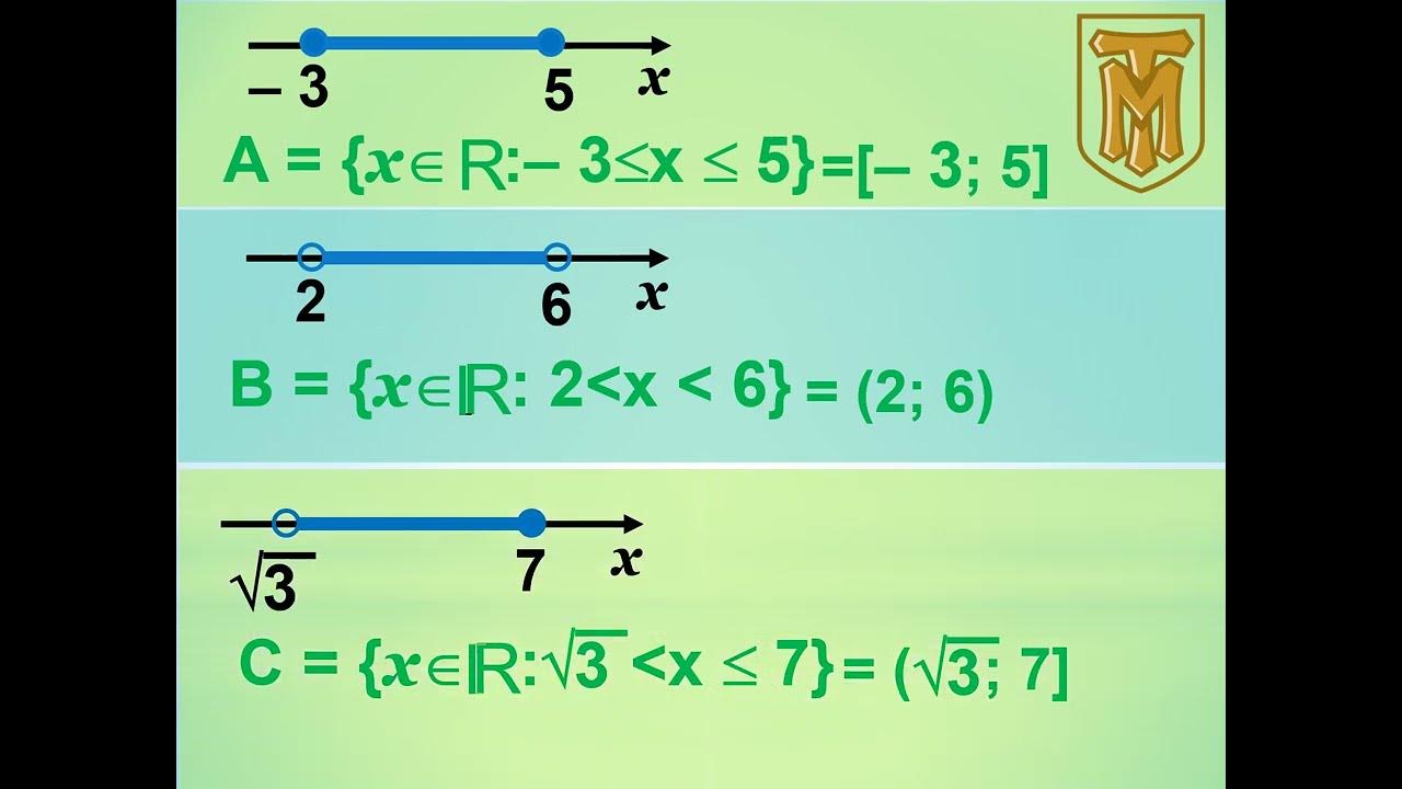 5 VALOR ABSOLUTO en intervalos - YouTube