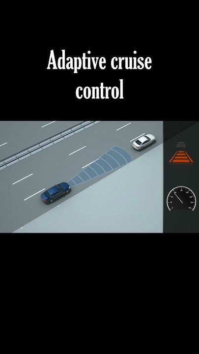 Adaptive cruise control Explained | ADAS | Flaring wheels - YouTube