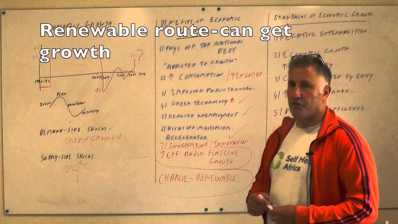 Lesson 76 Advan Disadvan of eco growth - YouTube