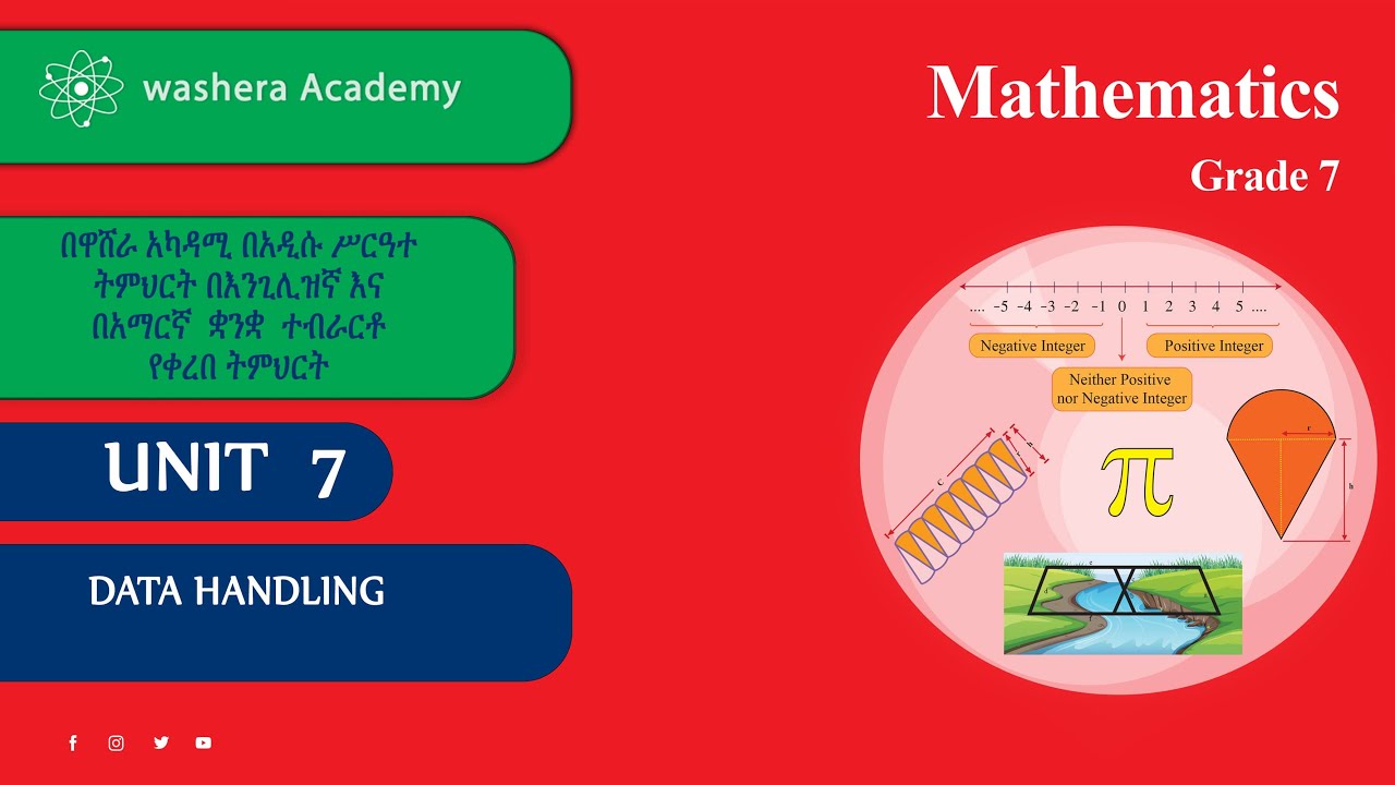 MATHEMATICS GRADE 7 UNIT 7 LESSON 3 PIE CHART - YouTube