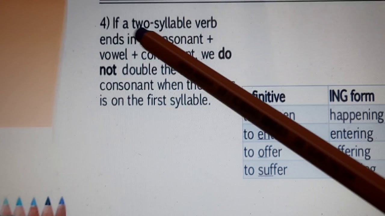 ING form spelling rules - YouTube