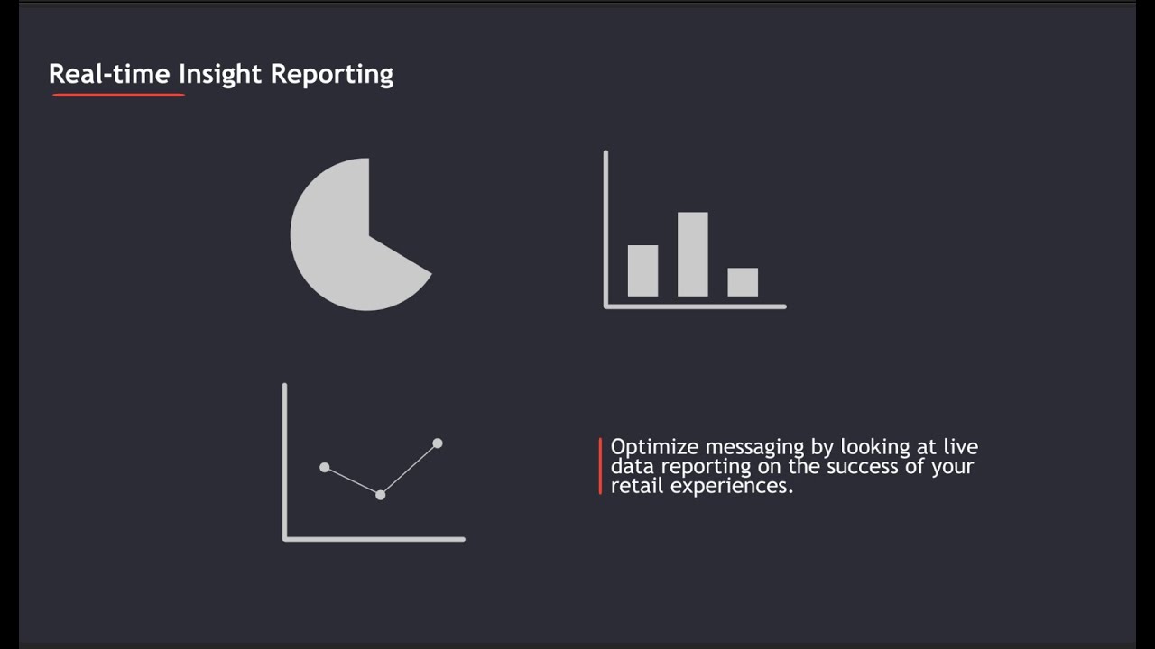 Real-time Insight Reporting - YouTube