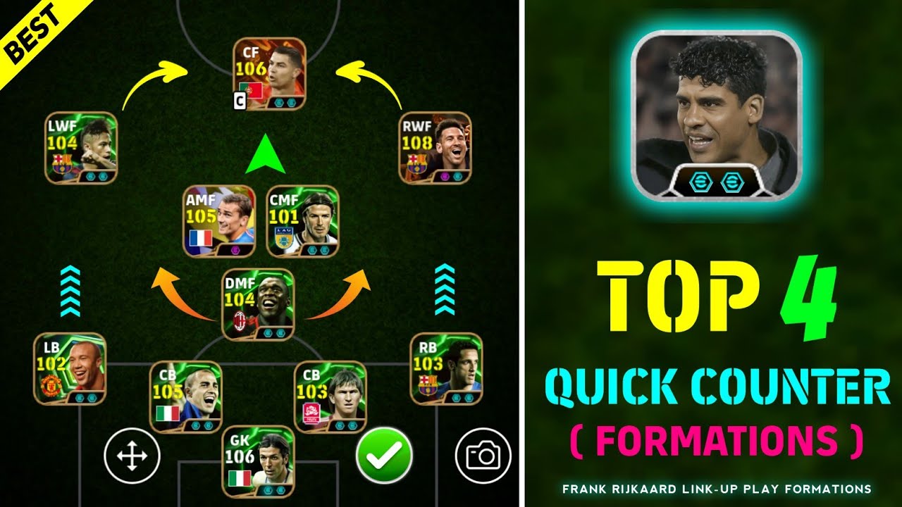 Top 4 Best Quick Counter Formations In eFootball 2026 | Frank Rijkaard ...