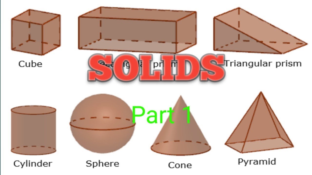Class 10 Mathematics Chapter 8 Solids Part 1 - YouTube