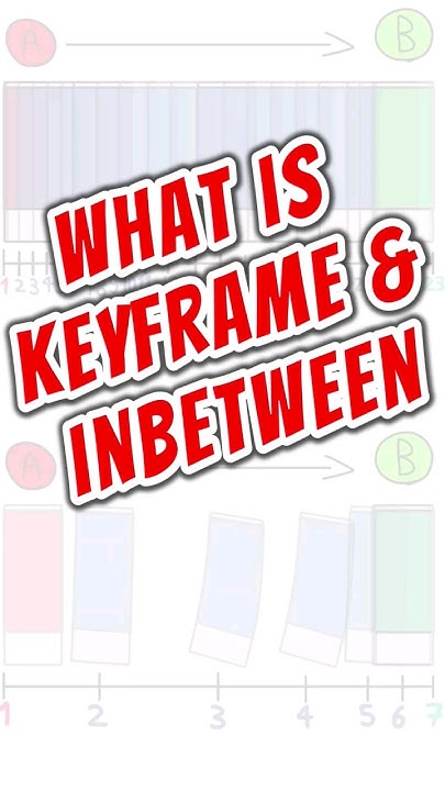 iBIS PAINT X Animation Guide: Keyframes vs. Inbetweens Explained! #ibispaintx #animation # ...