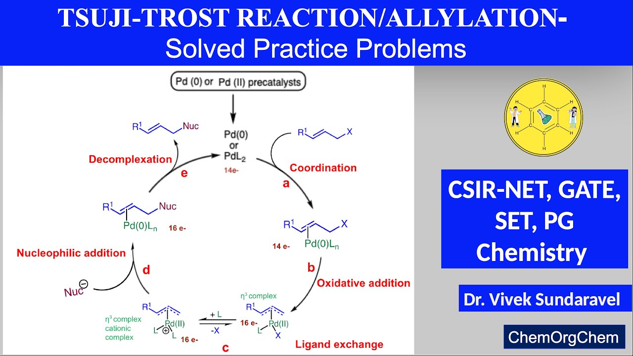 TSUJI-TROST REACTION/ALLYLATION- Solved Practice Problems /ChemOrgChem ...