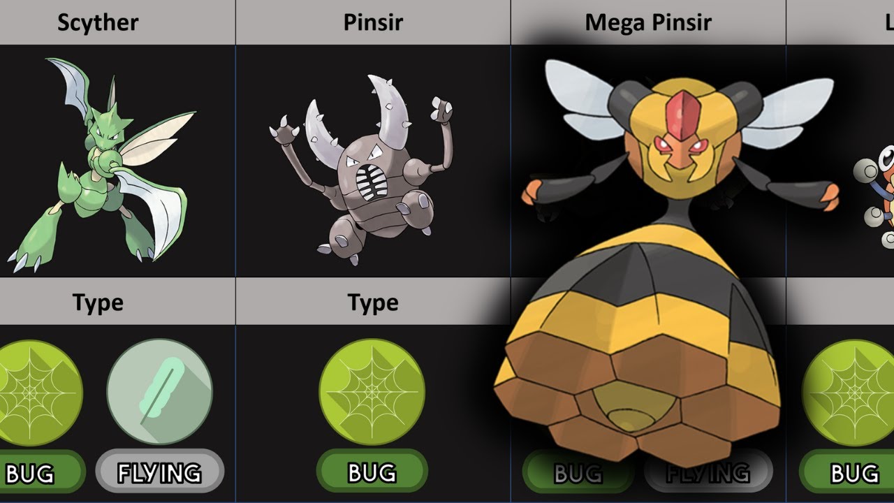 ALL BUG TYPE POKÉMON - YouTube
