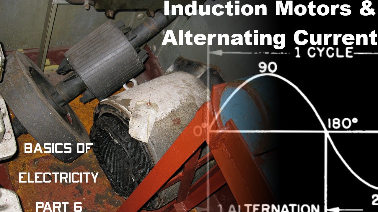 Basics of Electricity Part 6 - Induction Motors & Alternating Current ...