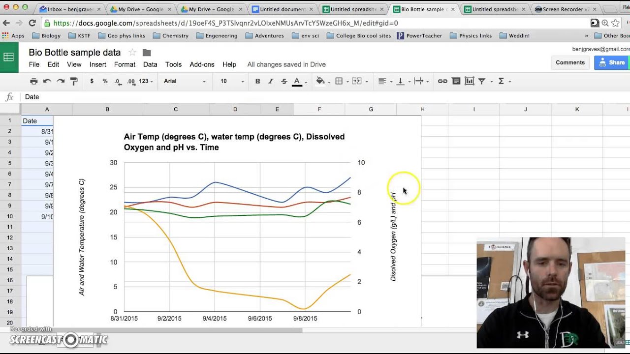 How To Insert A Graph From Google Sheets Into A Doc YouTube How To Insert A Graph From Google Sheets Into A Doc YouTube