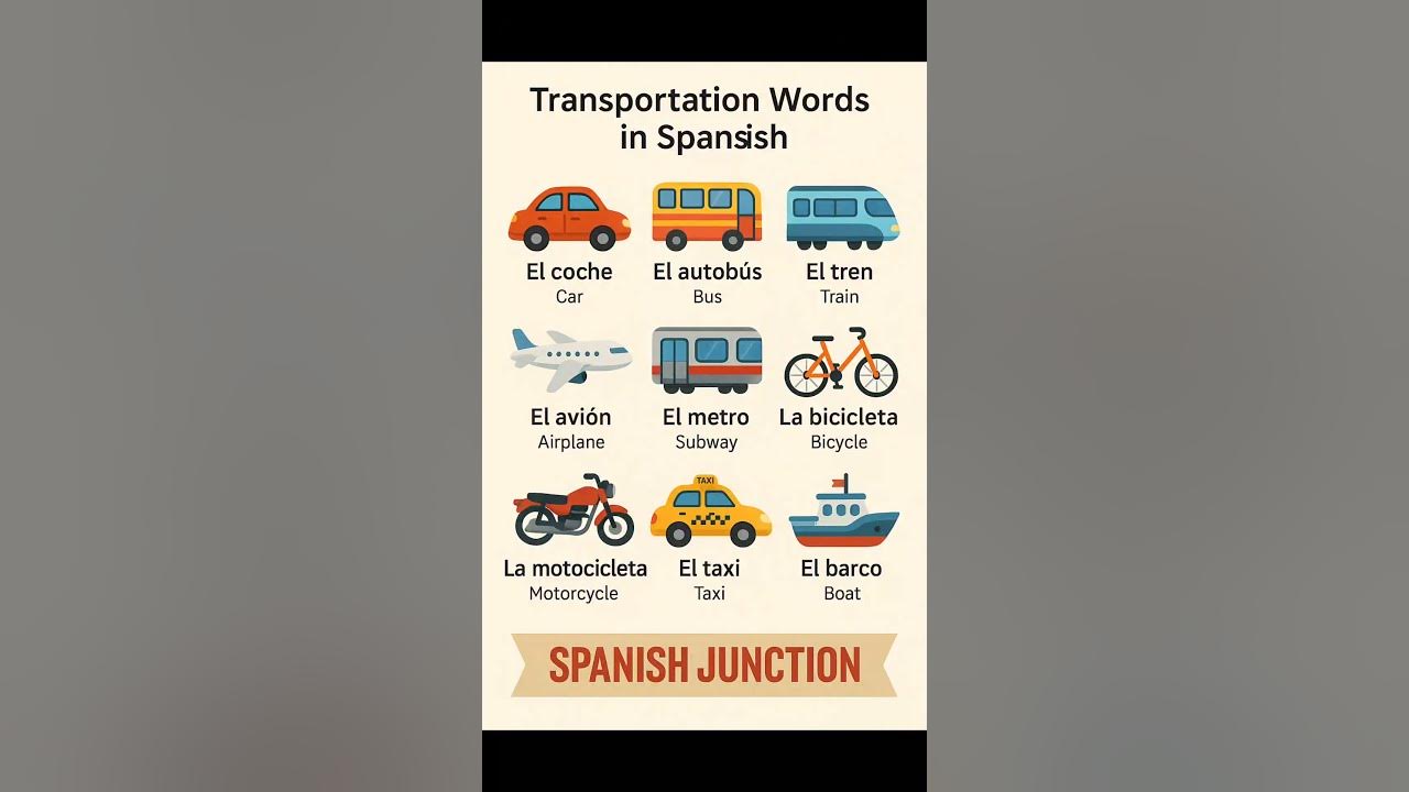 (P-11) | TRANSPORTATION IN SPANISH | LEARN SPANISH FOR BEGINNERS # ...