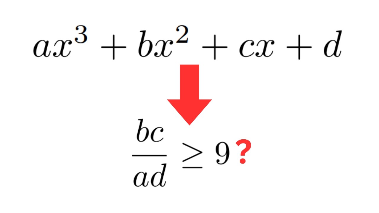 The Strange Inequality of Cubic Polynomials - YouTube