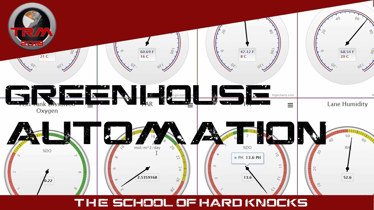 Creating Your Own Automated Greenhouse User Interface, an Overview ...