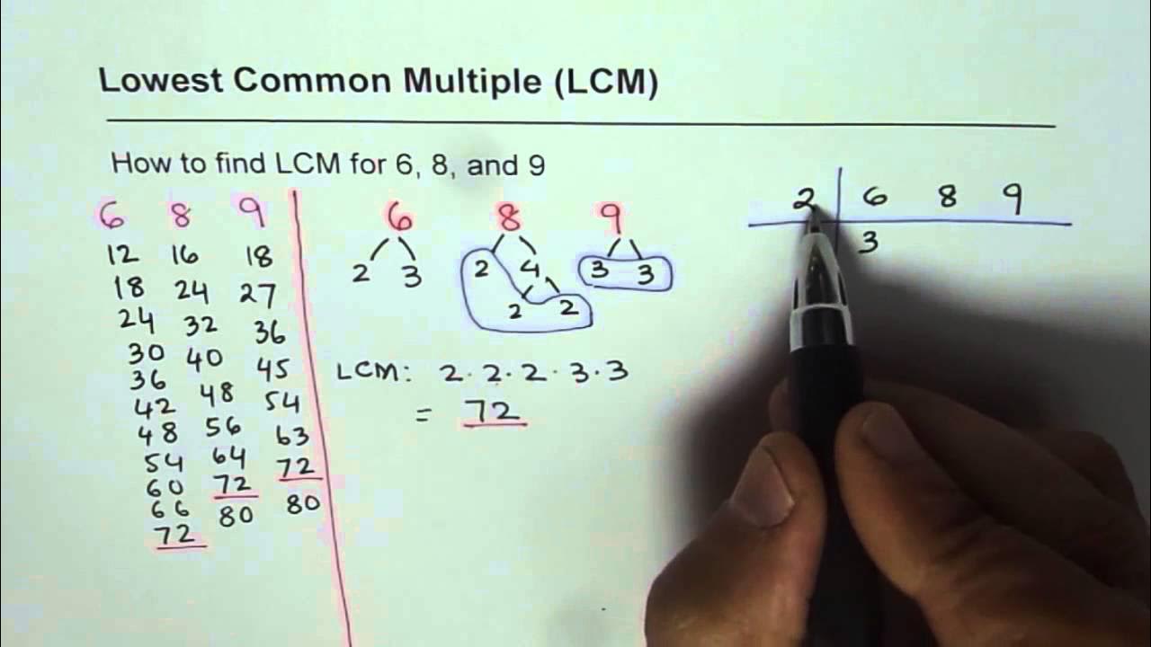 4 Different Methods to Find LCM the Lowest Common Multiple - YouTube