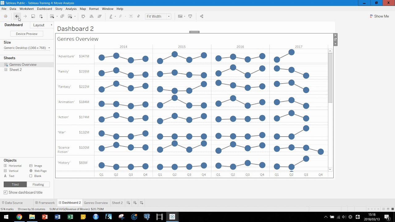 Tableau Training 4: Movie Industry Dashboard - YouTube
