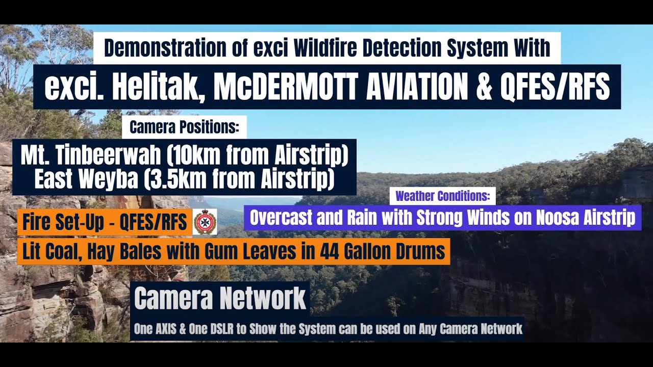 FIRST Live Demonstrated Early Fire Detection System - Short - YouTube