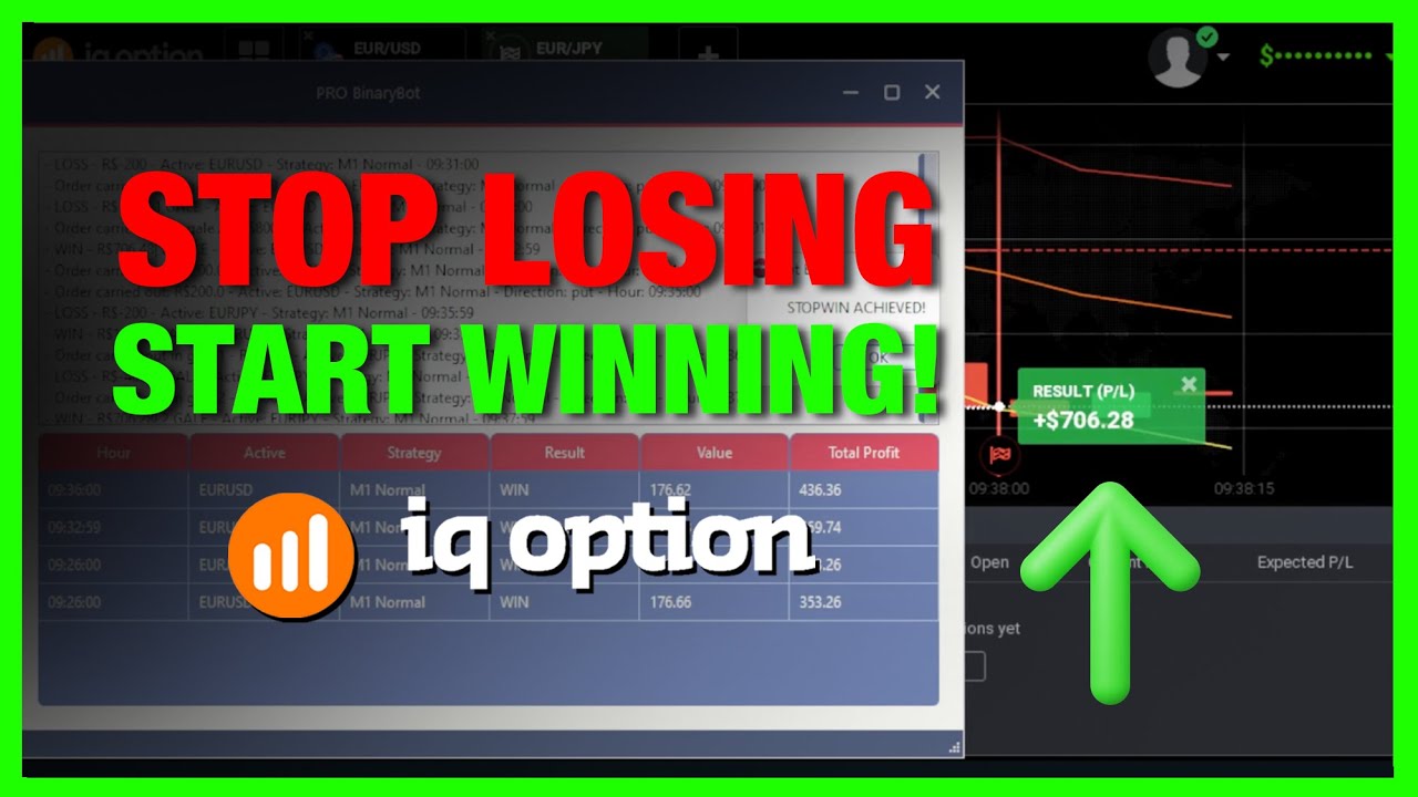 Winning IQ Option Bot – The Most Profitable AI Trading Tool! - YouTube