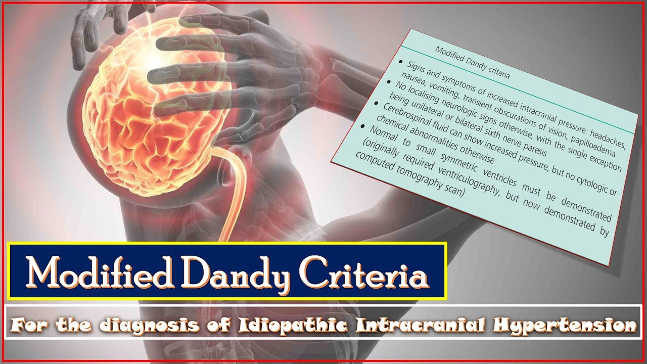 Modified Dandy Criteria for diagnosis of Idiopathic Intracranial ...