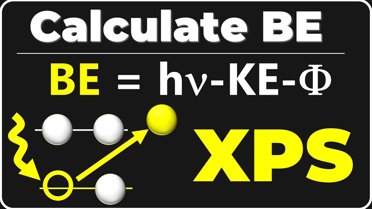 How to Calculate Binding Energy in XPS - YouTube