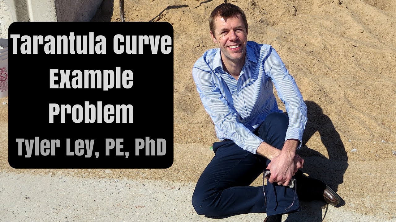 Tarantula Curve for Concrete Mix Design Example Problem (with excel ...