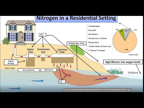 PRB presentation given at TWI meeting on Dec. 14, 2021 - YouTube