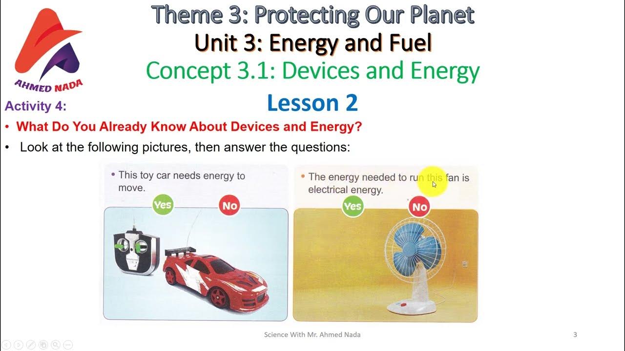 Science Grade 4|Devices and Energy |Lesson 2 |Unit 3|Energy and Fuel ...