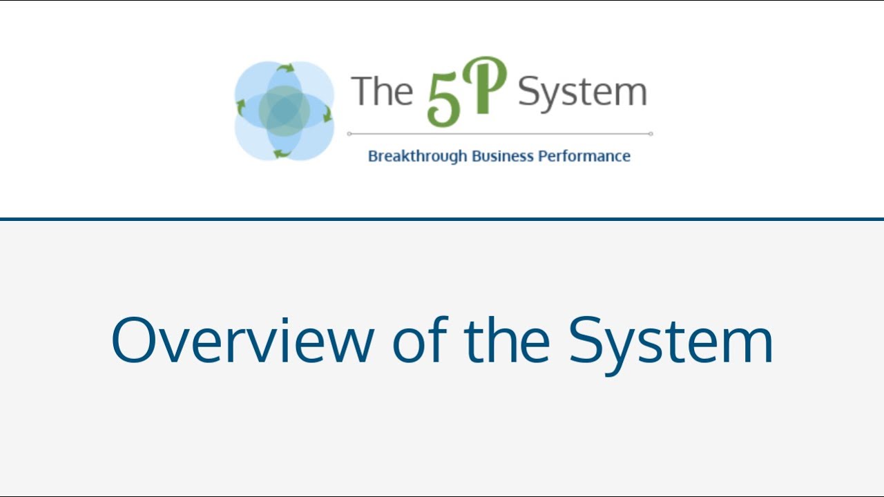 The 5 P System to a Breakthrough Business - YouTube