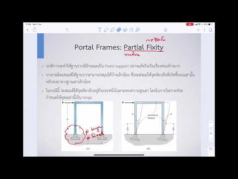 Approximate 06 Portal frame with lateral load - YouTube