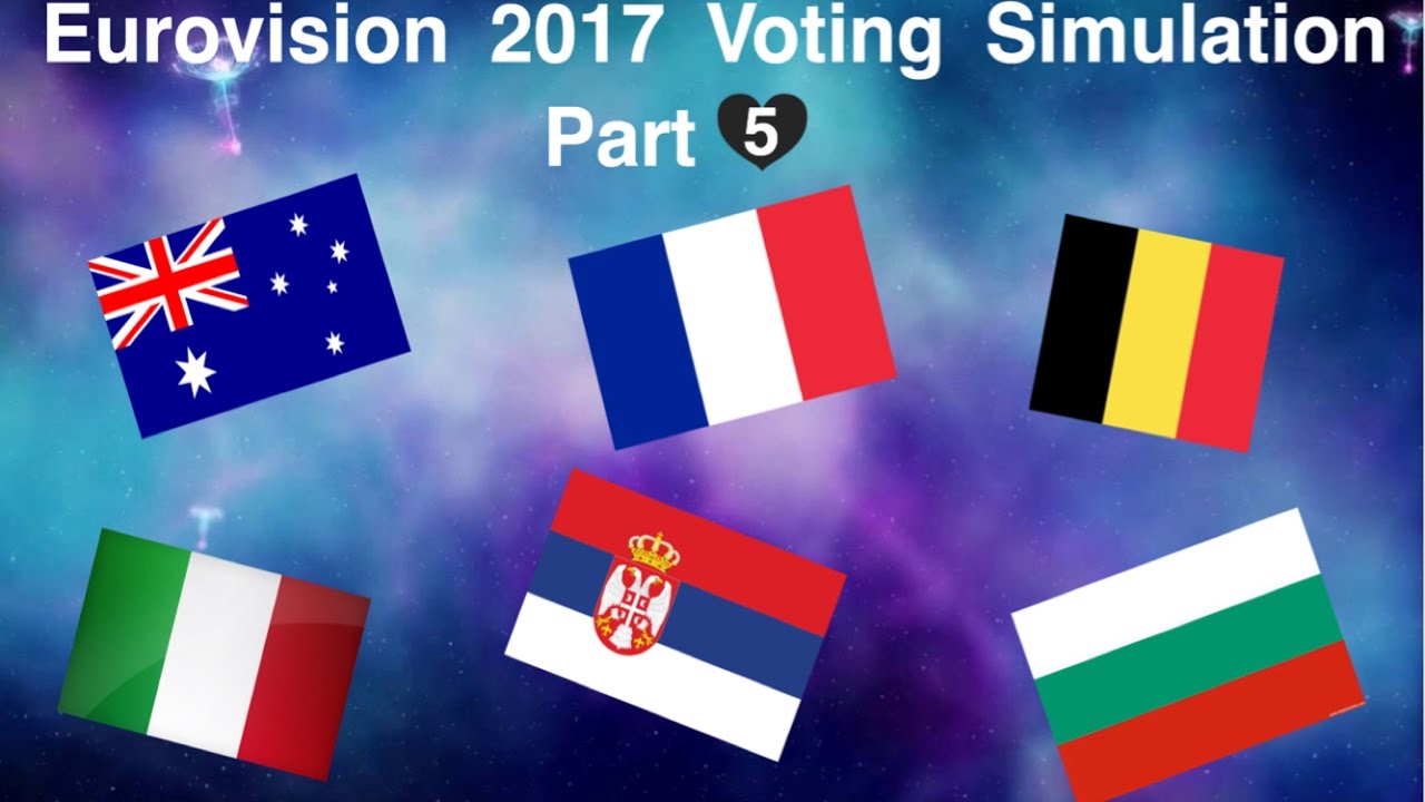 Eurovision 2017 Voting Simulation (Part 5/5) Televoting + Final Results ...
