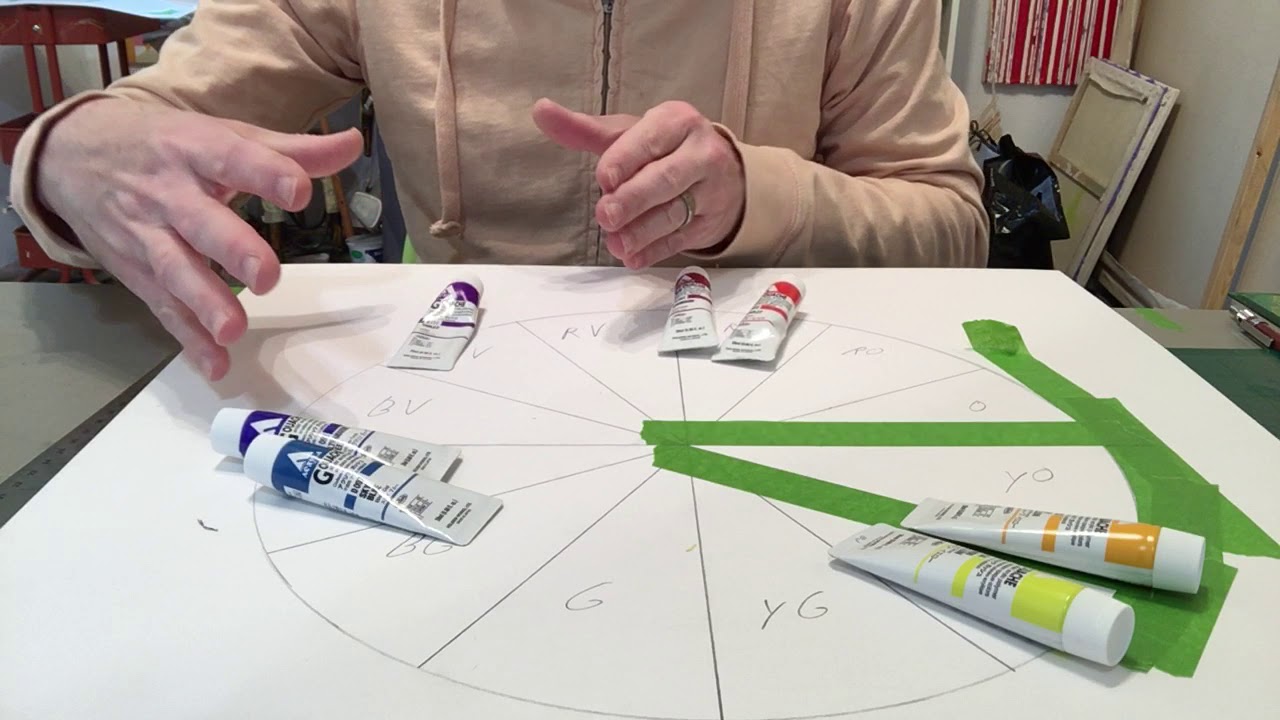 Color Theory: Video 7 Assignment 3 Color Wheel Layout Demo 1 - YouTube