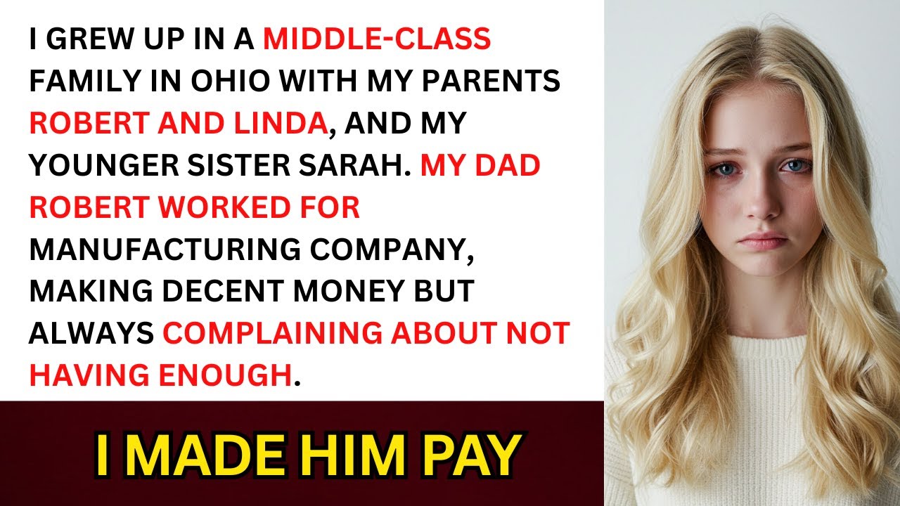 I Built $22M Empire, Dad Called Me Lowlife after helping my Family ...