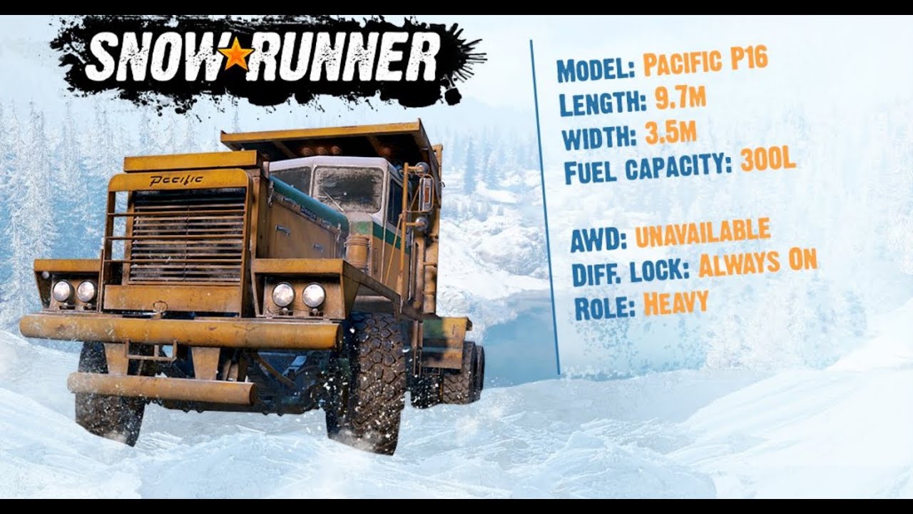 Discovering the Pacific 16 - YouTube