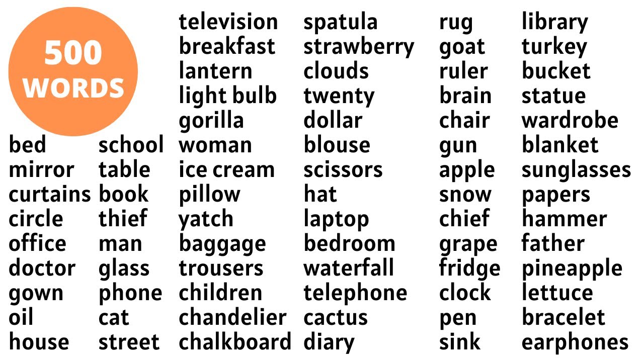 500 English Vocabulary Words Speaking Practise Learn Fluent And 500-english-vocabulary-words-speaking-practise-learn-fluent-and