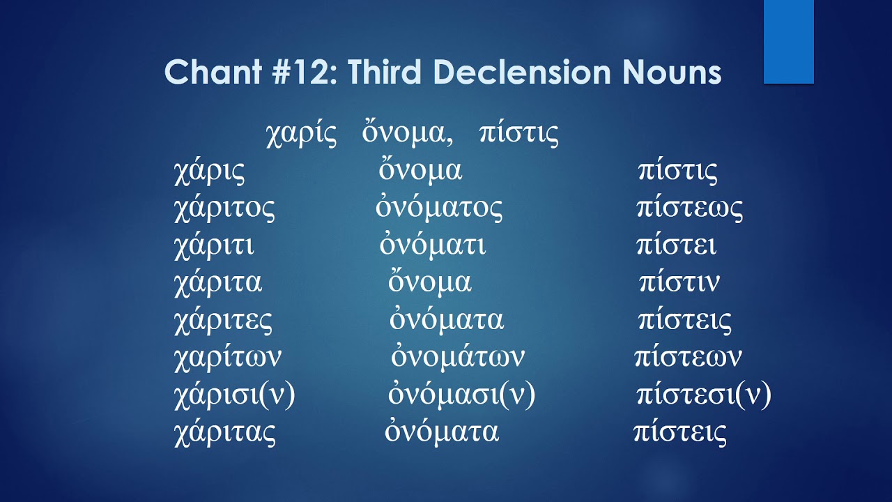 29 Chants Alone 3X each chant for First Year Greek Grammar - YouTube