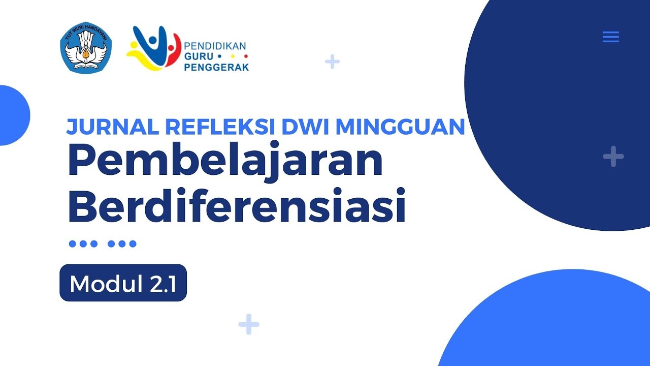REFLEKSI DWI MINGGUAN | MODUL 2.1 - YouTube