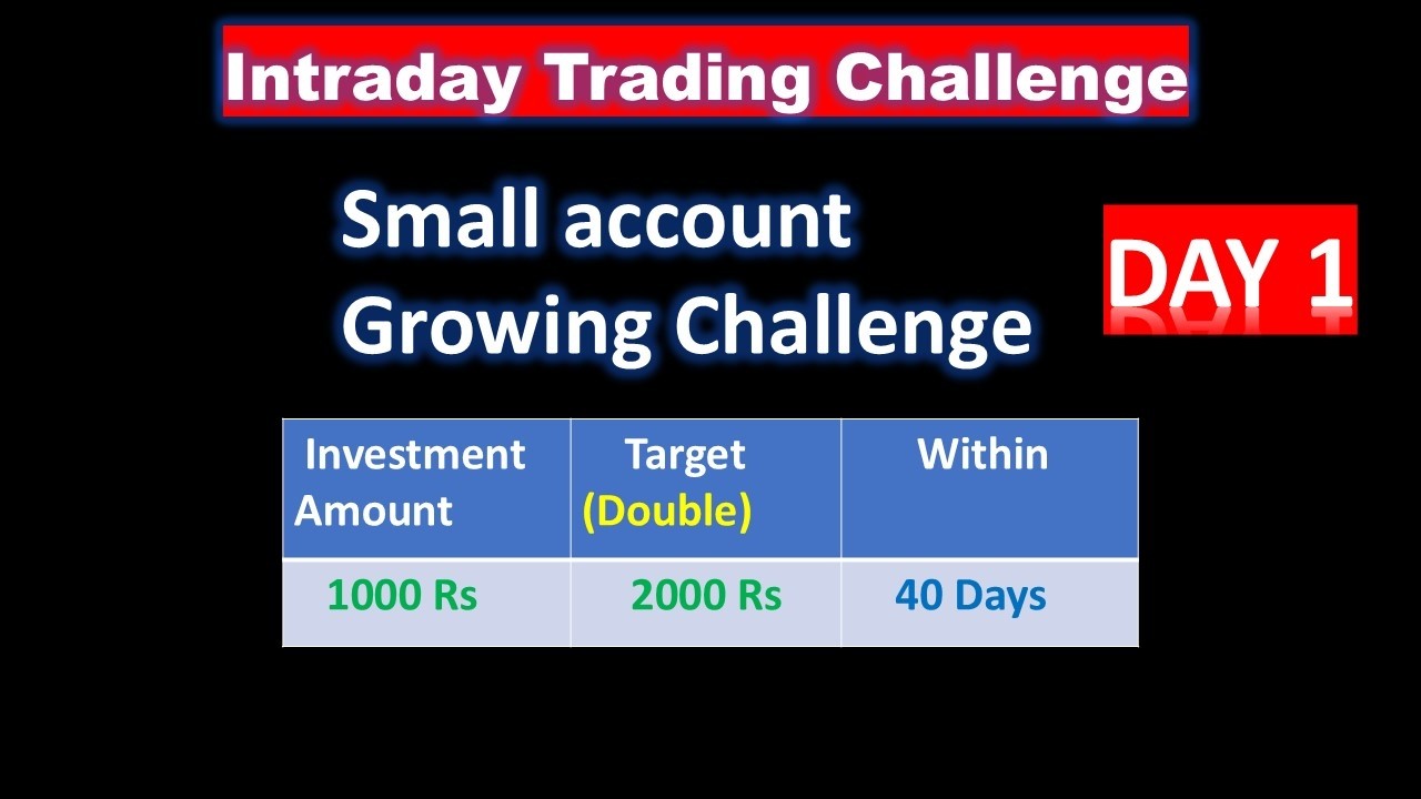 "Small Account Growing Challenge: Day 1 of Intraday Trading Journey ...