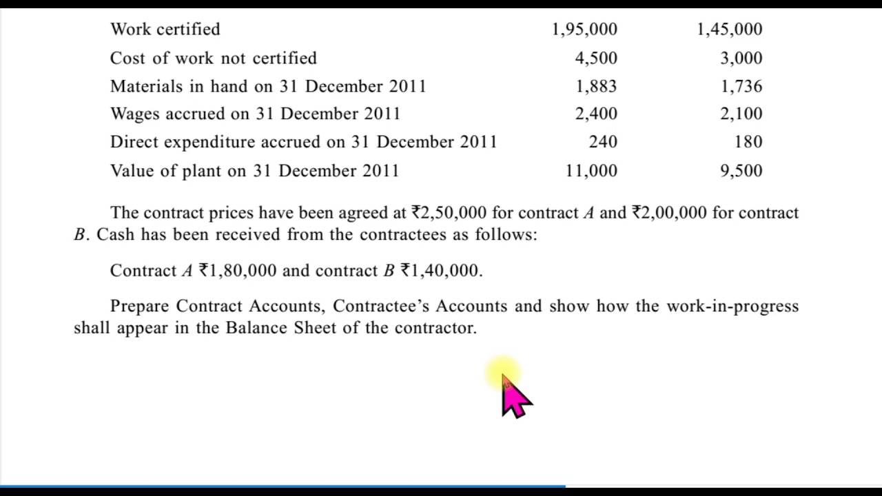 Contract Costing part 3 - YouTube