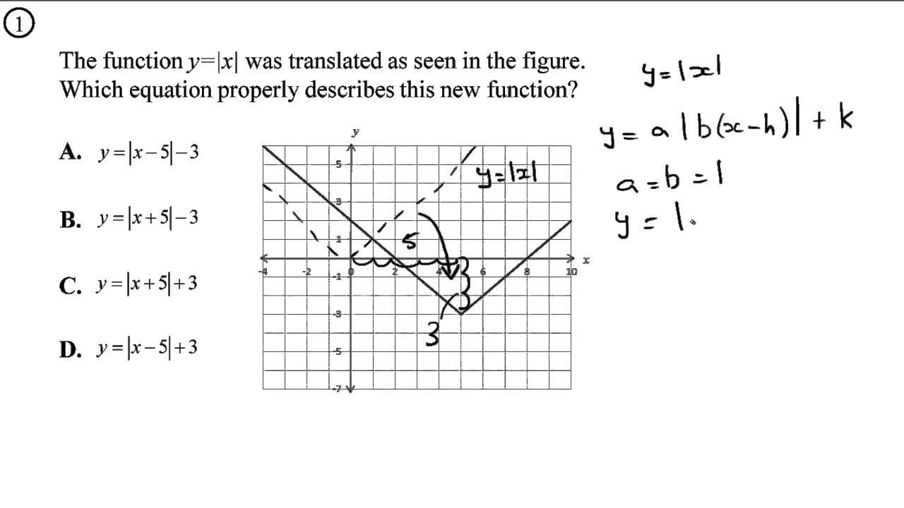 Math 30 1 Function Transformation 6 YouTube math-30-1-function-transformation-6-youtube