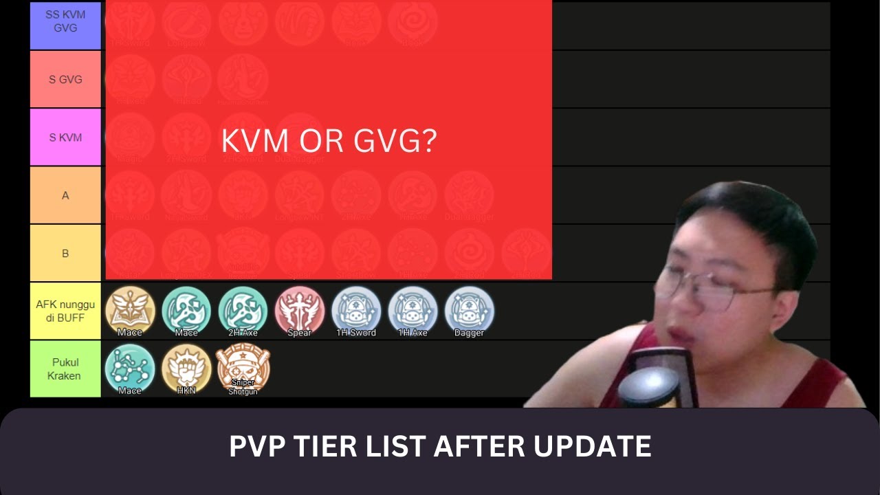 PVP TIER LIST SETELAH UPDATE | RAGNAROK X NEXT GENERATION - YouTube