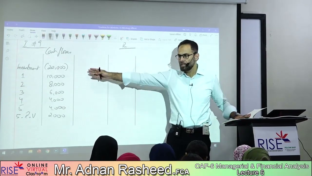 CAF 06 MFA Sir Adnan Rasheed lecture 4 - YouTube