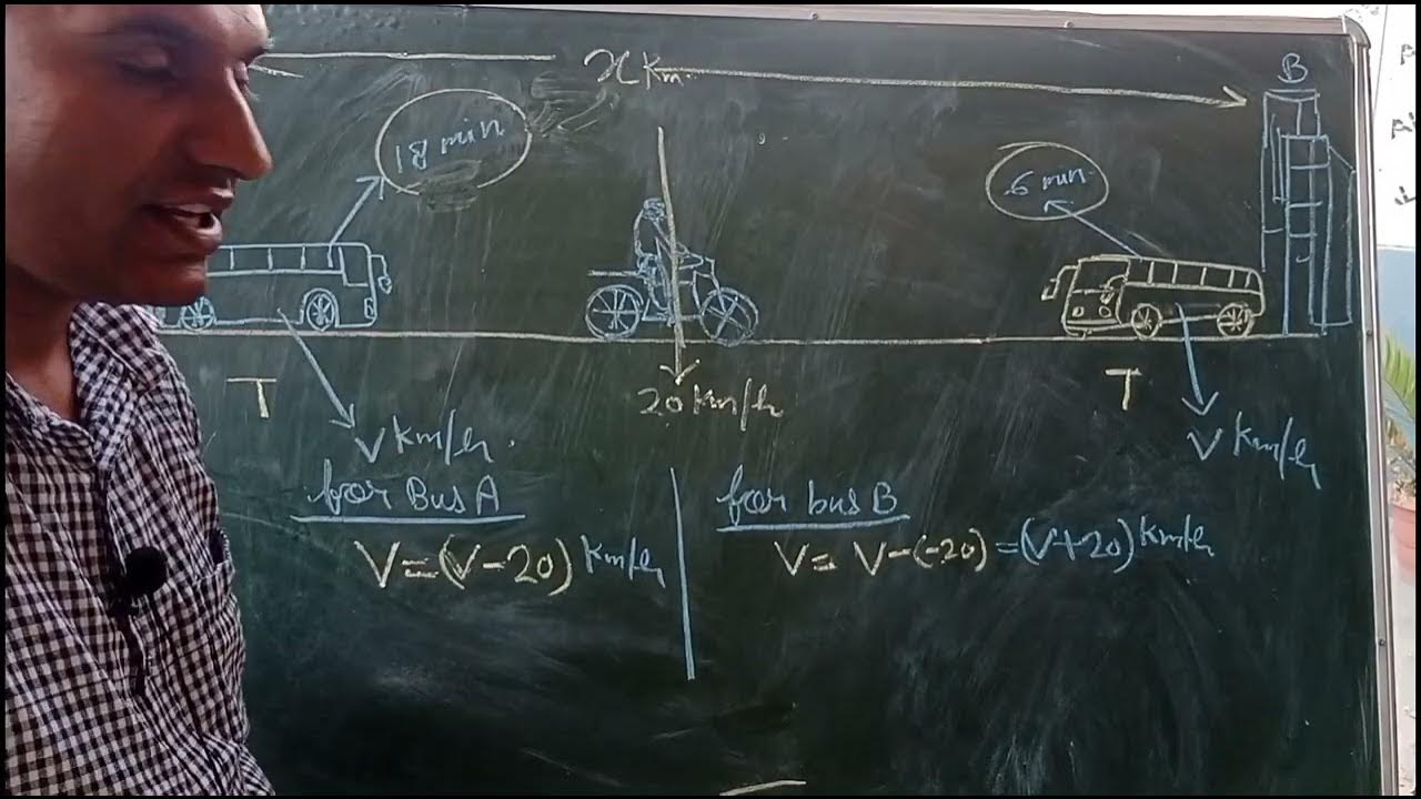 Two towns A and B are connected by a regular bus service with a bus ...
