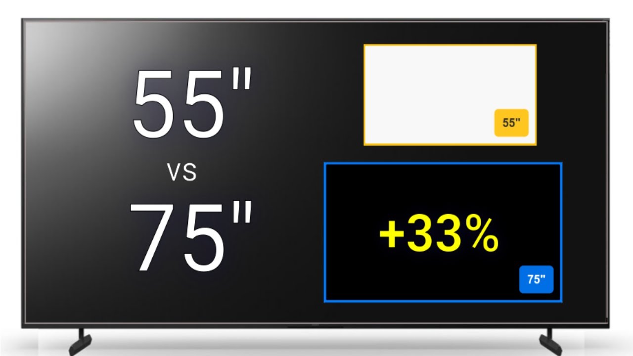 55 vs 75 Inch TV Side-by-Side Size Comparison: Big Difference! - YouTube