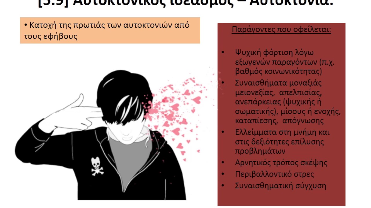 Προβλήματα συμπεριφοράς και κατάθλιψη στην εφηβεία - YouTube